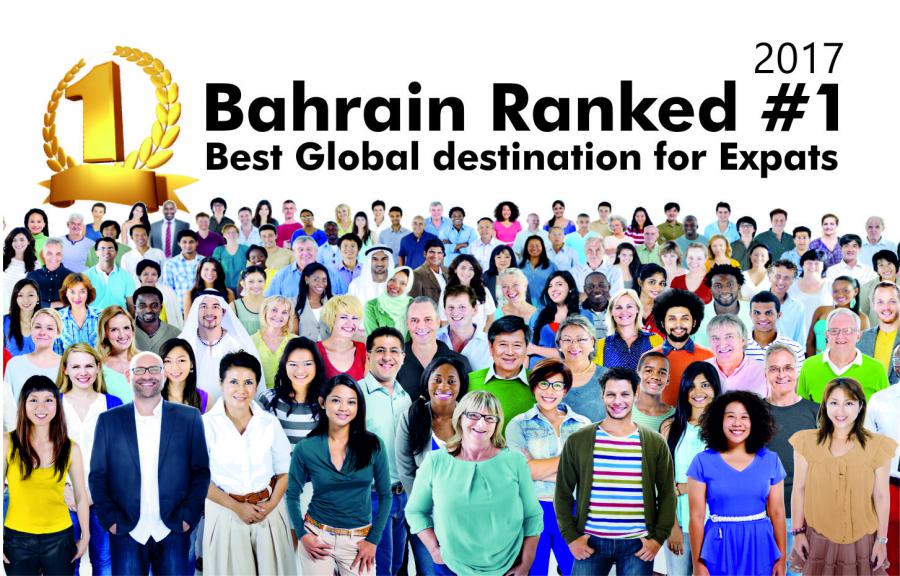 Bahrain's Reputation Grows as Expats Love to Work Here; Ranked Top ...