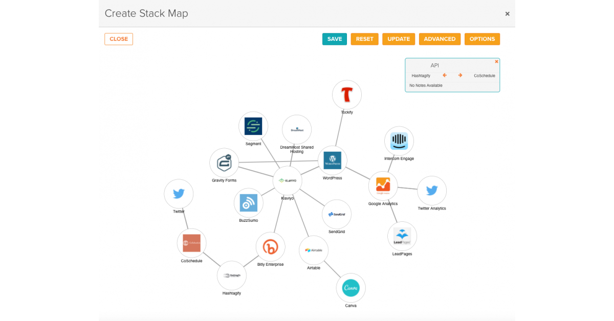 CabinetM Introduces New Stack Map Visualization Features