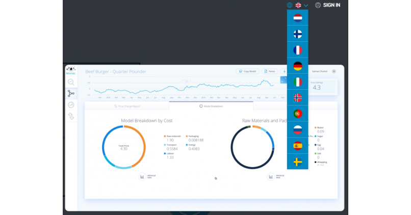 Mintec announces local language user support with ten languages added ...