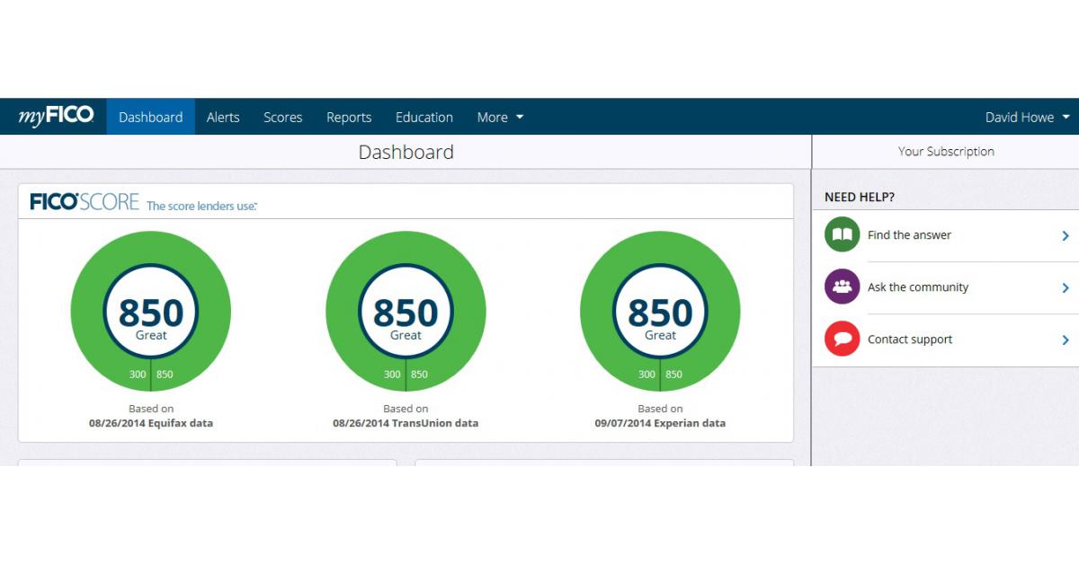 FICO First Lord Explains How Zero Debt Translates into a 52-Point FICO Loss