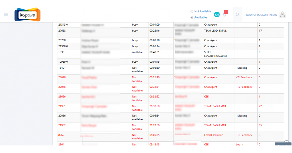 Kapture CRM Launches Real-Time Agent Dashboard for More Efficient Team ...