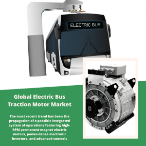 Revolutionizing Public Transportation: The Advancements and Potential ...