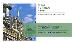 Syngas Market: The Green Gas Wave | APAC Dominate by South Korea ...