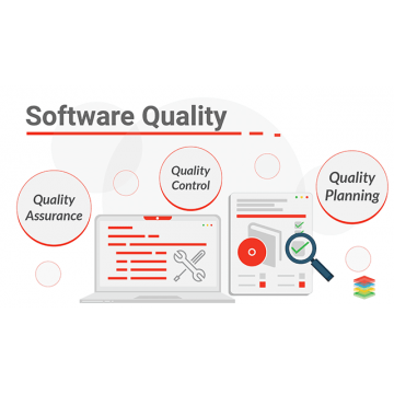 Quality Control Software Industry & Technological Innovation: Major ...